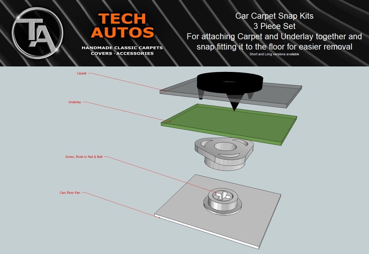 Ford Zephyr MK2 Snap Fastener Sets for Classic Car Carpets and Underlay